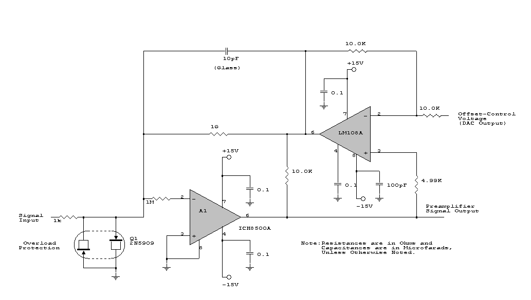 Electrometer amplifier schematic circuit
